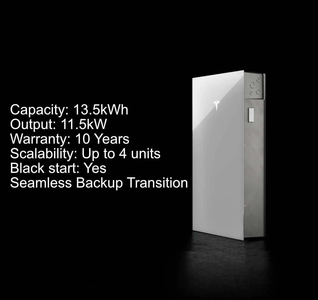 Tesla Powerwall 2 vs Tesla Powerwall 3